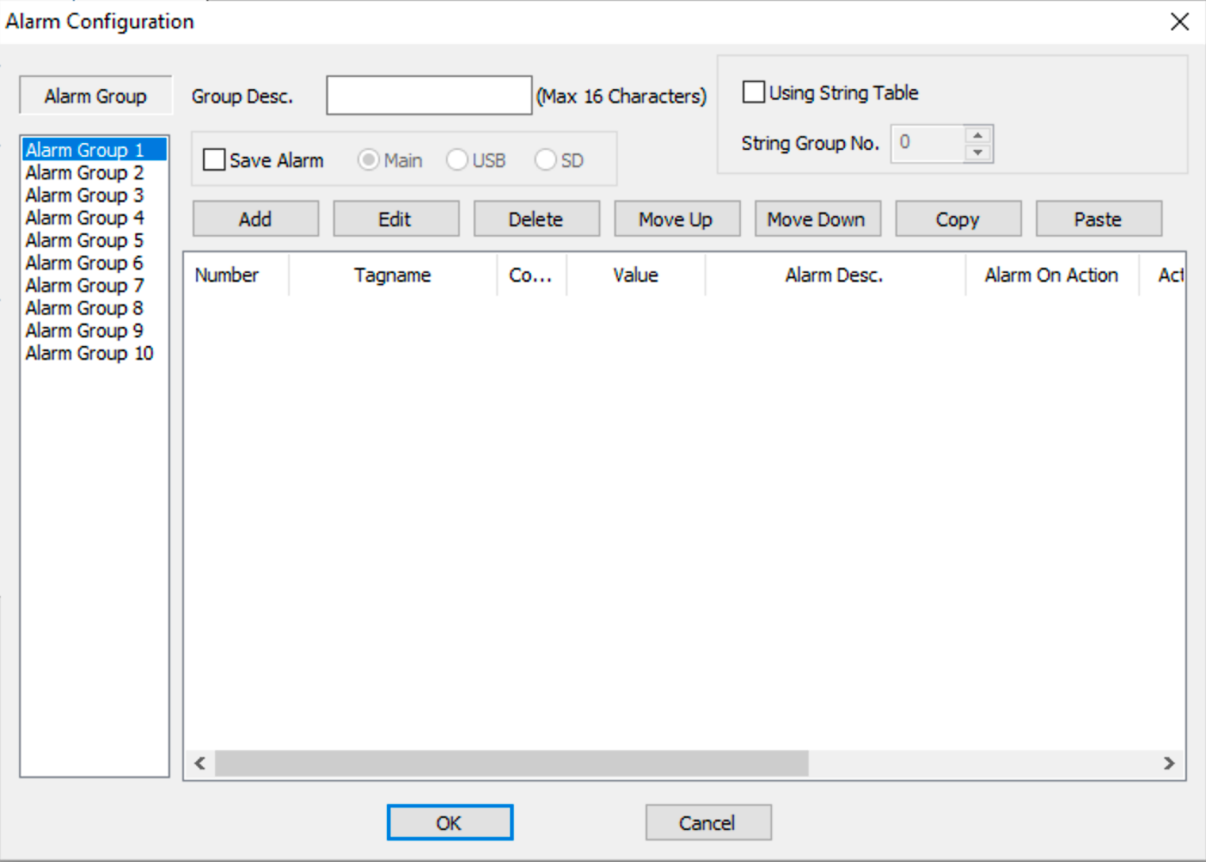 Powerful and Fully CustomizablE
