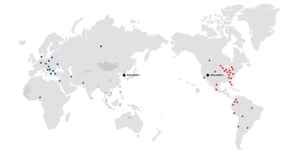 CIMON Global Distributors